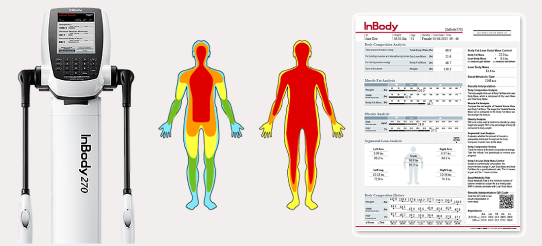 Inbody Body Composition Analysis | UCI Health Weight Management