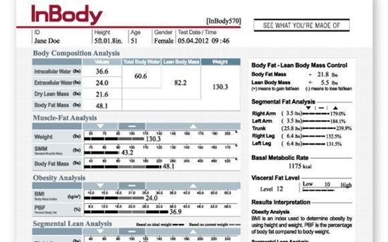 Inbody Body Composition Analysis | UCI Health Weight Management