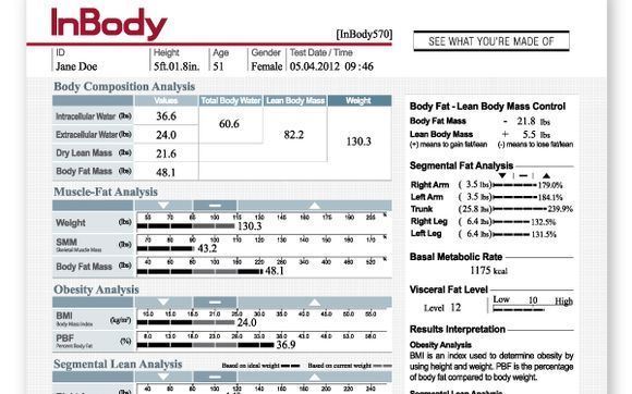 Inbody Body Composition Analysis - Bundle and Save! | UCI Health Weight ...